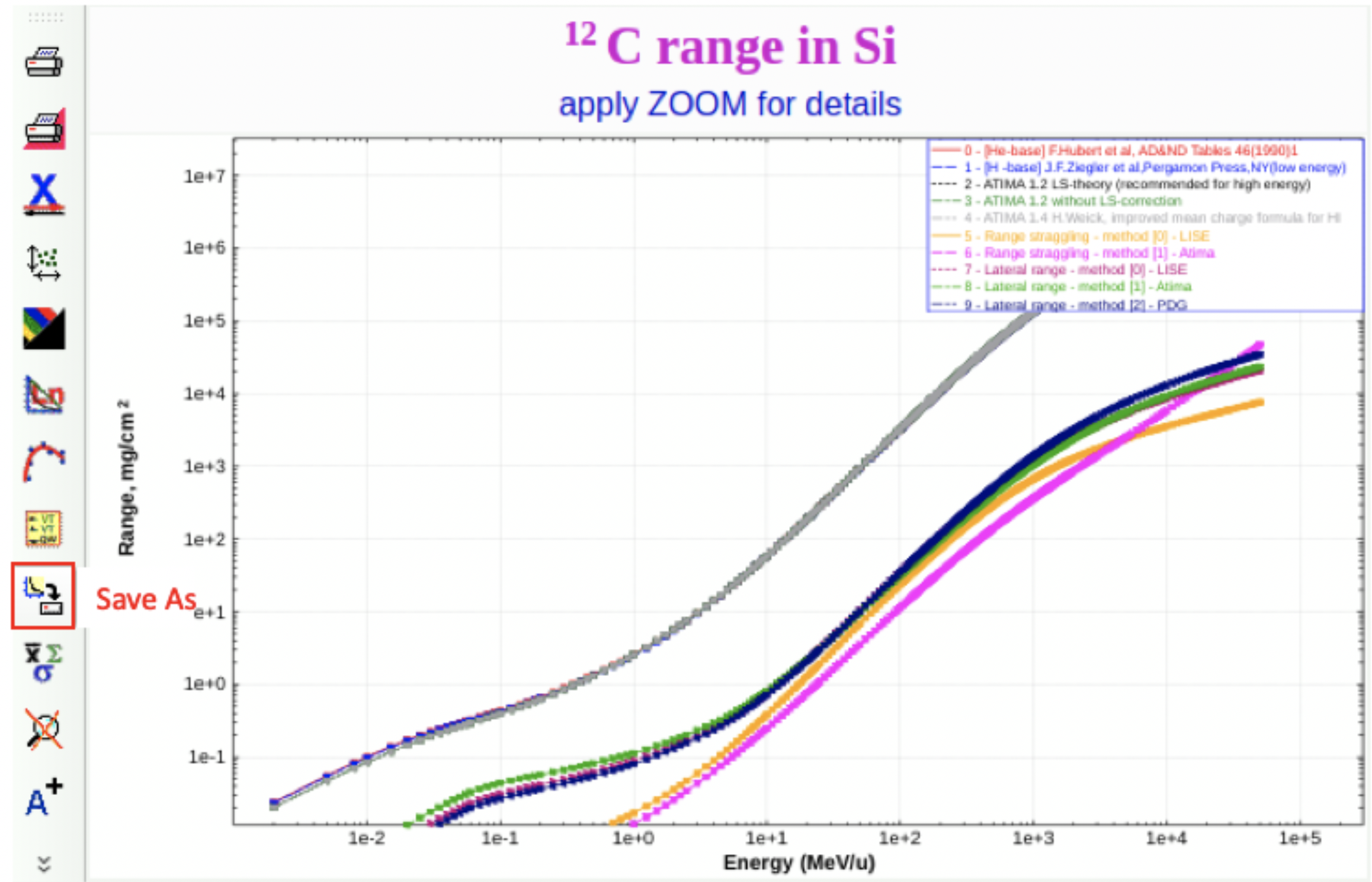 LISE_eloss_calculation